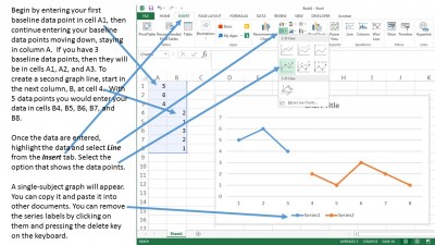 Making Single-Subject Graphs with Spreadsheet Programs | Educational ...