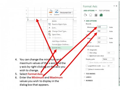 Using Excel to Calculate and Graph Correlation Data | Educational Research Basics by Del Siegle